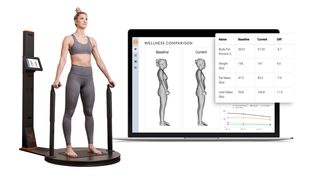 Fit3D - Chima Nwizu, MD